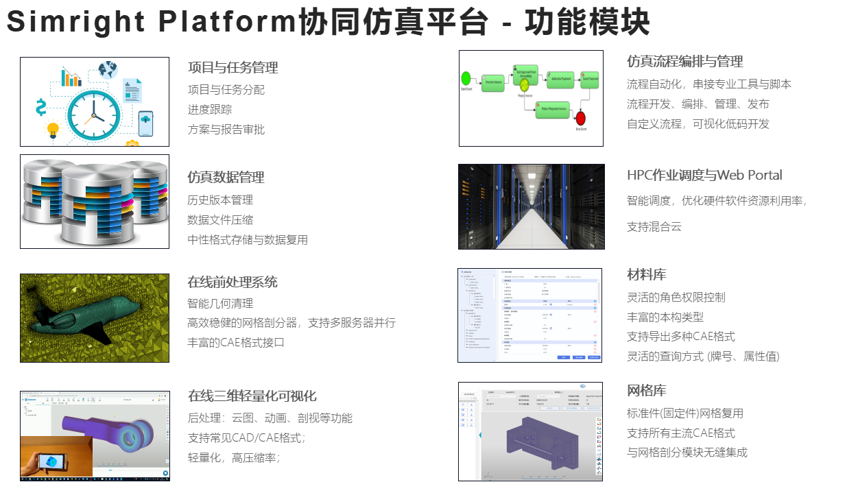 上海数巧信息科技有限公司介绍